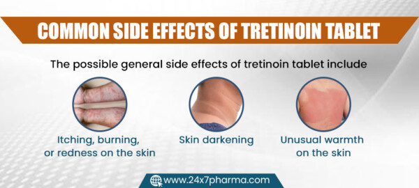 Tretinoin: Uses, Dosage, Side Effects, Similar Drugs & More