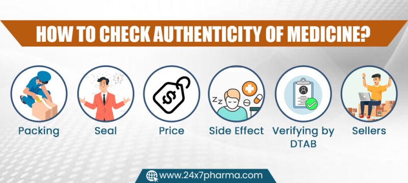 How I Check Authenticity of Medicine – 24x7 Pharma